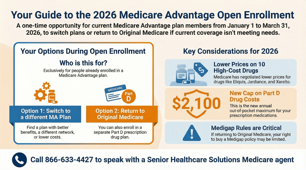 Medicare Advantage Open Enrollment 2026 - Senior HealthCare Solutions